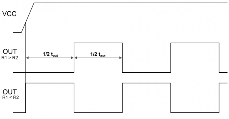 LTC6995 - Long Timer, Low Frequency Oscillator • Wolles Elektronikkiste