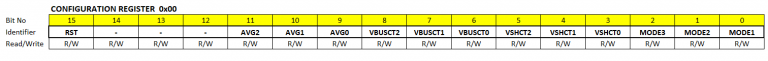 INA226 Current and Power Sensor • Wolles Elektronikkiste