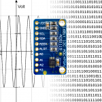 ADS1115 - A/D converter with amplifier • Wolles Elektronikkiste