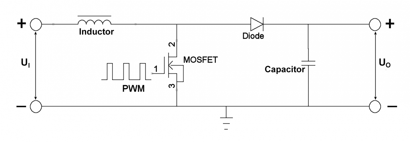 Voltage regulation - linear and switching regulators • Wolles ...