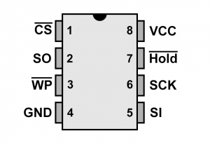 EEPROM Part 3 - External SPI EEPROMs • Wolles Elektronikkiste