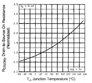 The MOSFET as Switch • Wolles Elektronikkiste