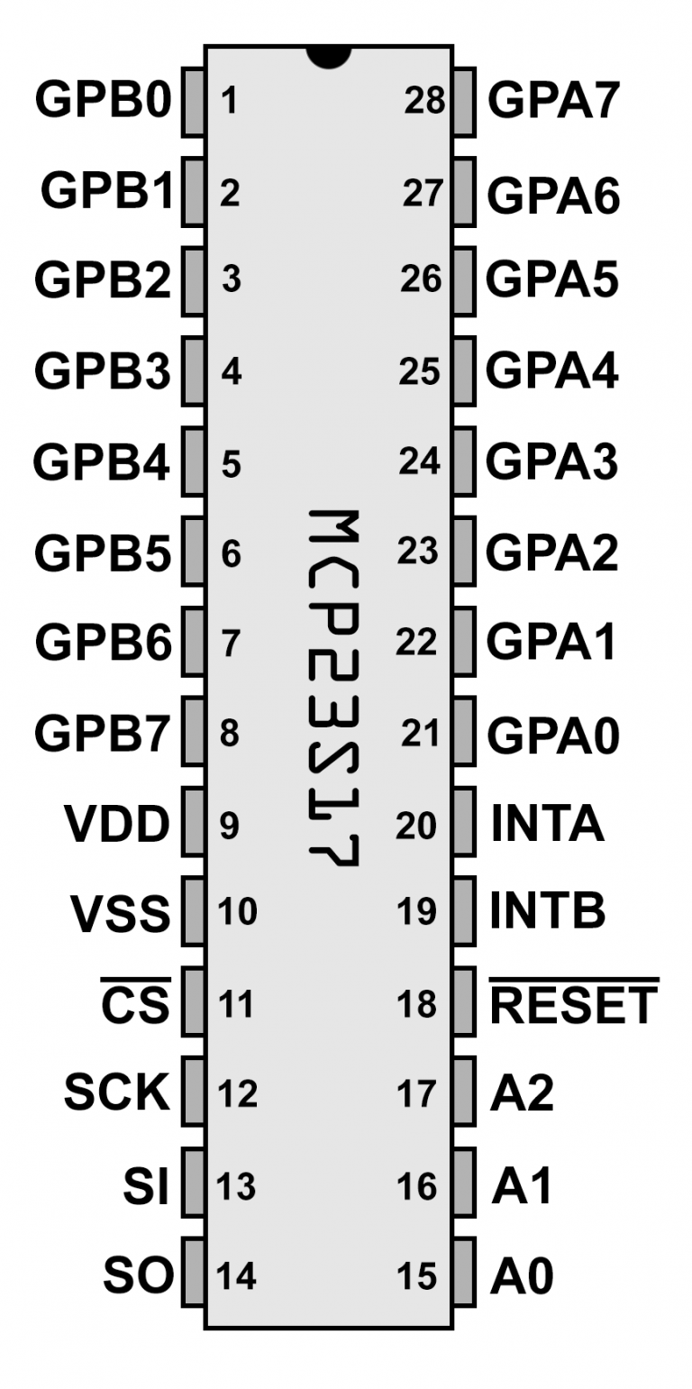 MCP23x1y Port Expander • Wolles Elektronikkiste