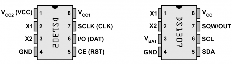 DS1302 und DS1307 RTC Real-Time Clock • Wolles Elektronikkiste