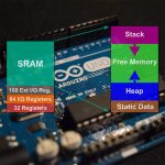 Wolles Elektronikkiste • Die wunderbare Welt der Elektronik