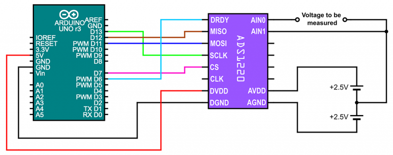ADS1220 4-Kanal, 24-Bit A/D-Wandler • Wolles Elektronikkiste