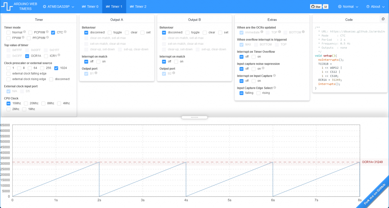Interrupts - Teil 3: Timer Interrupts • Wolles Elektronikkiste