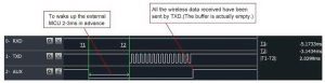 Using LoRa with the EByte E220, E22 and E32 series • Wolles Elektronikkiste