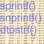Wolles Elektronikkiste • Die wunderbare Welt der Elektronik