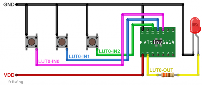 tinyAVR Series Part 2: Timer A/B, CCL, SLPCTRL • Wolles Elektronikkiste